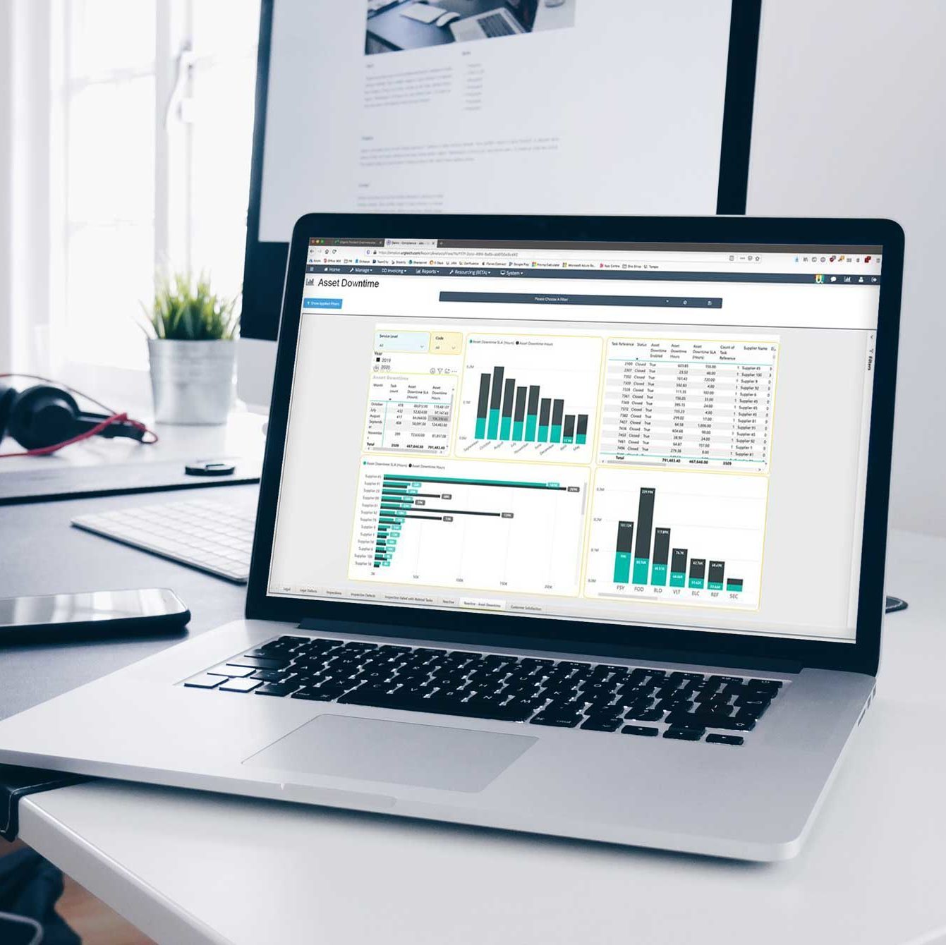Eleven essentials for maintenance managment software Techniche